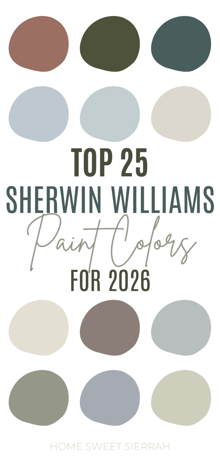 Top 25 Most Popular Sherwin-Williams Paint Colors for 2026 ...